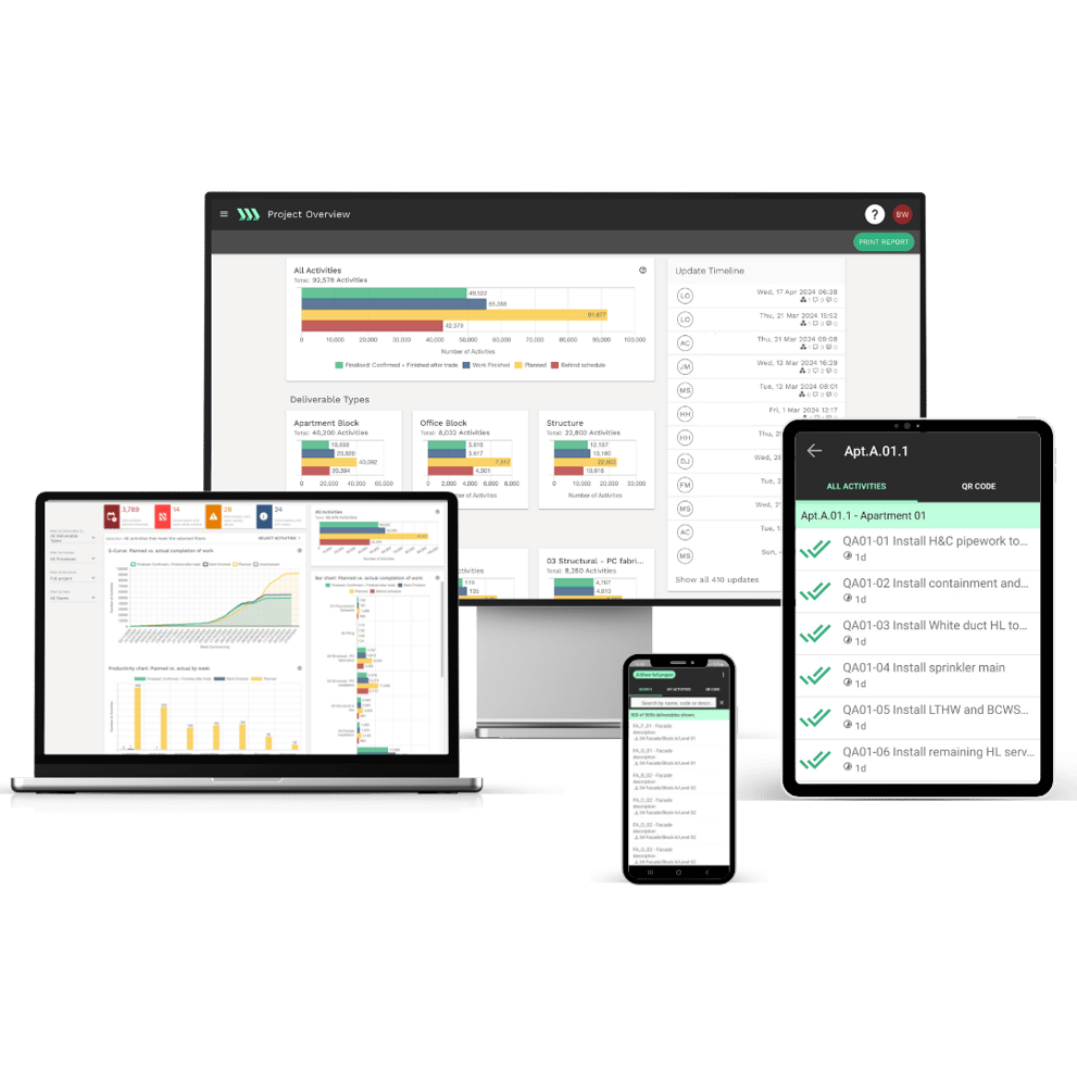Sablono's Construction Management Software | Construction Project Management Simplified|